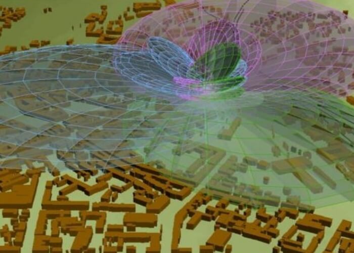 Telecom Solutions • Mep Sistem Bilişim Teknolojileri